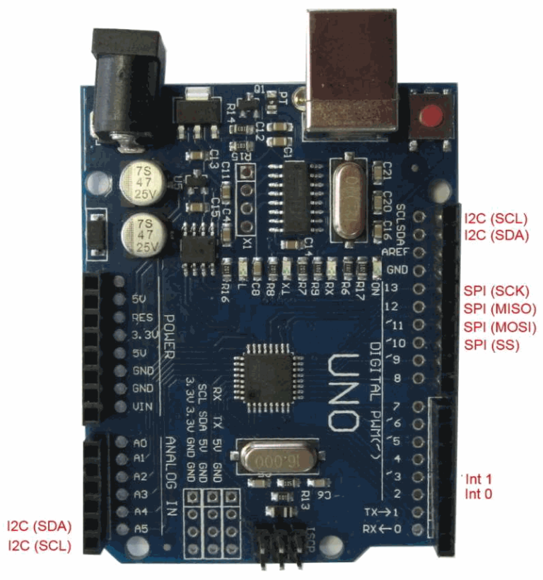 Arduino lessons. Arduino UNO R3 board. Description, characteristics ...