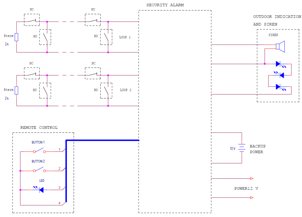 Arduino lessons. Working project Arduino. Security alarm system ...