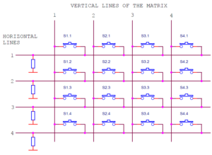 Arduino lessons. Connecting a matrix of buttons to Arduino. Library ...
